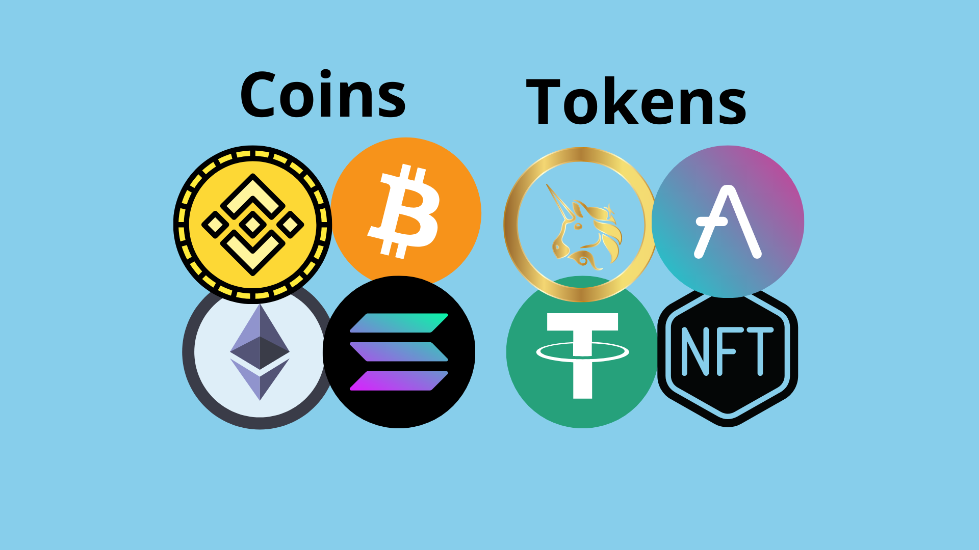Token or Coin: What is the difference