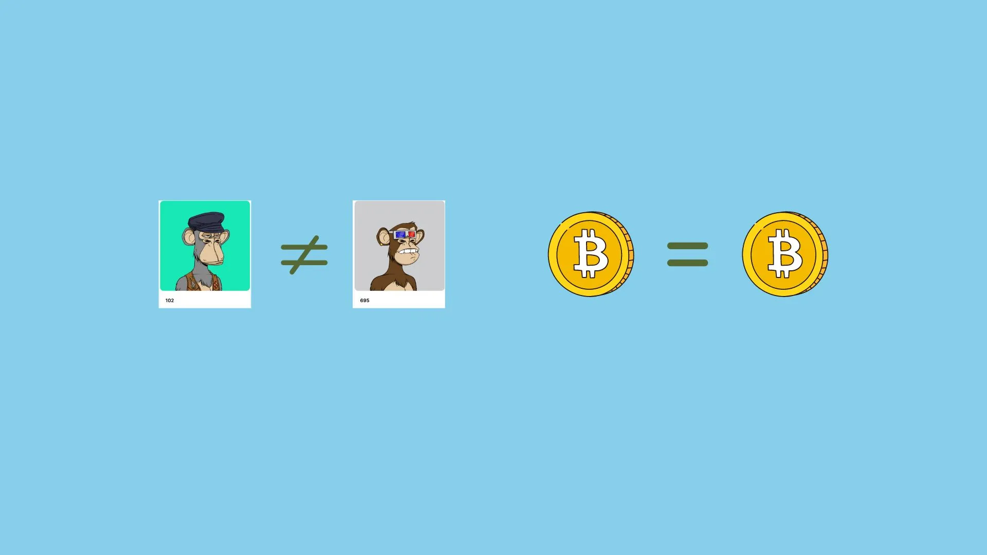 Qu’Est Ce Que Le Token | Token En Français – GMBX